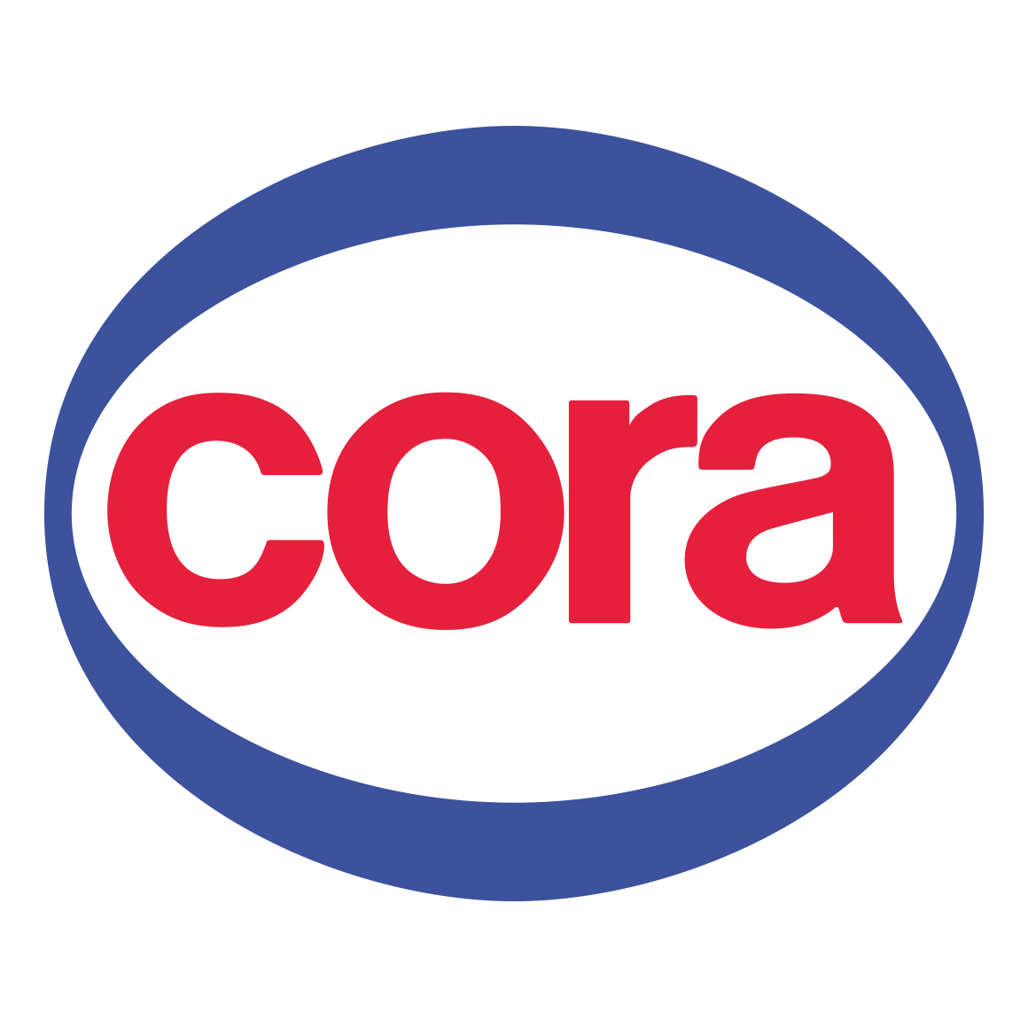 CORA - Tissu Economique Local